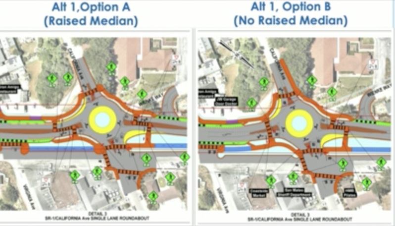 San Mateo County Supervisors Endorse $6.7M TA Application for the Moss ...